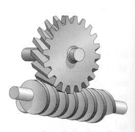 ELECTRICIDAD: Tornillo sin fin-corona